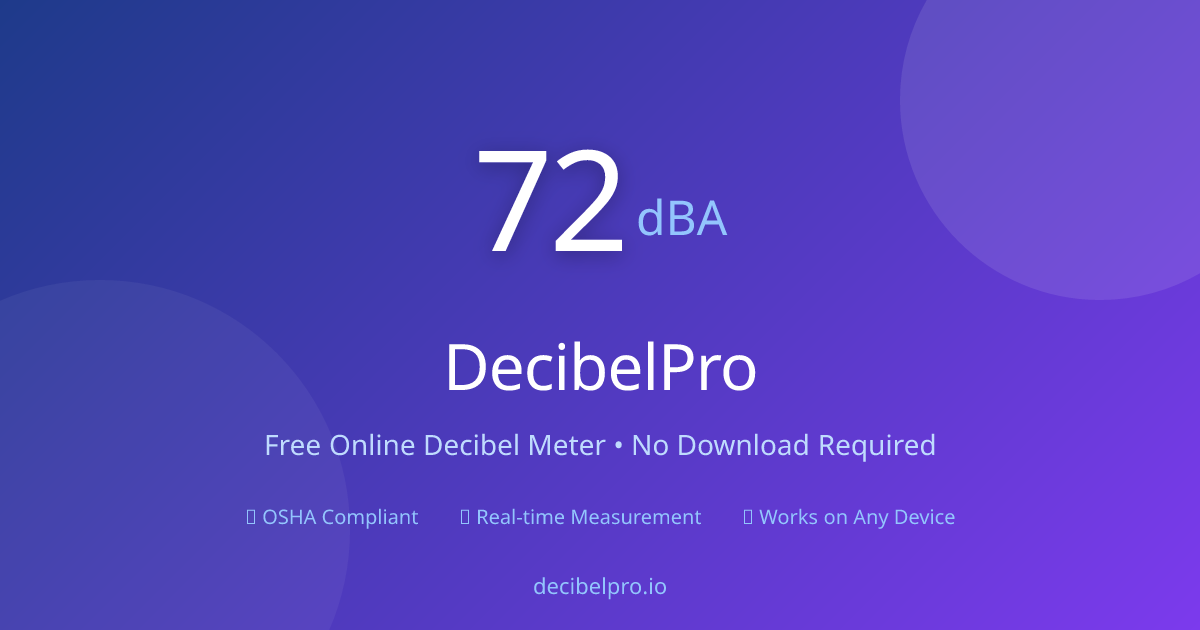 OSHA Noise Level Limits: Complete Workplace Safety Guide | DecibelPro